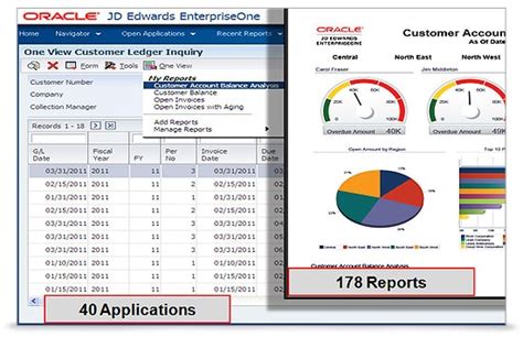jd edwards enterpriseone one view reporting oracle