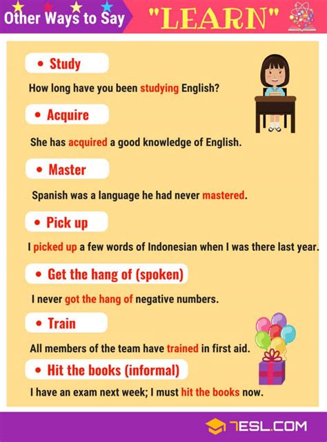30 Synonyms For Learn In English • 7esl