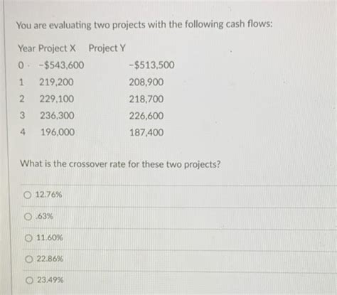 Solved You Are Evaluating Two Projects With The Following