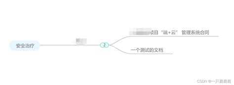 springboot vue es activiti数字知识库管理系统 vue 金陵老街 infoq写作社区