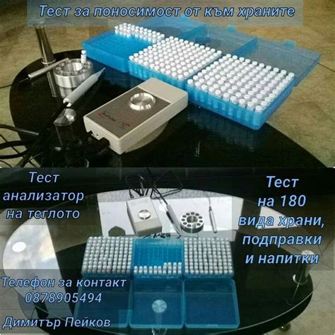 Хранителен тест за поносимост