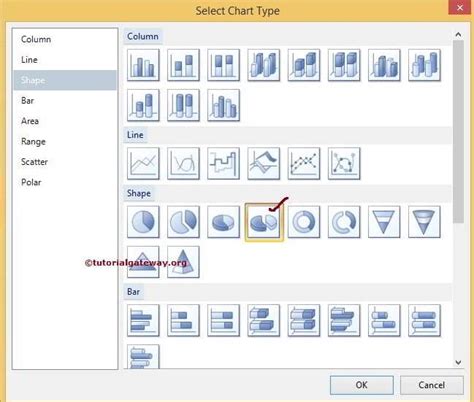 Format Labels Font Legend Of A Pie Chart In Ssrs