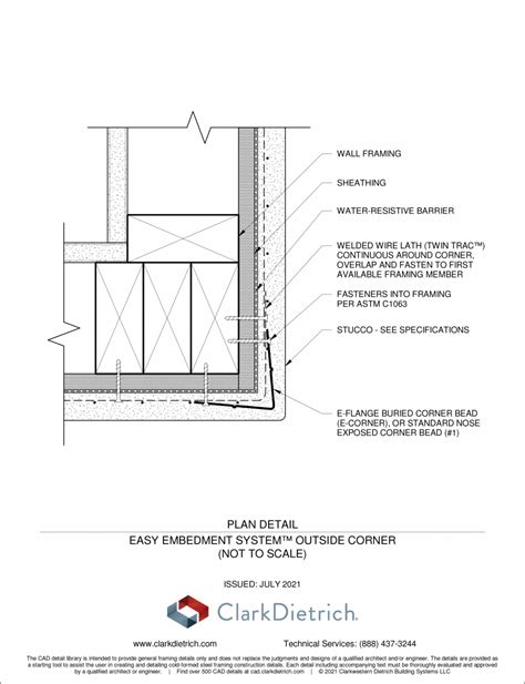 Standard Corner Bead Clarkdietrich Building Systems