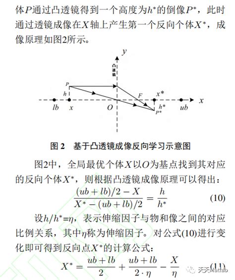 基于sobol凸偷镜成像水波动态自适应因子改进黑猩猩算法slwchoa提供23个基准函数对比与秩和检验附matlab代码 Csdn博客