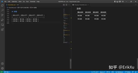 使用 Vs Code Markdown 编写 Pdf 文档 知乎