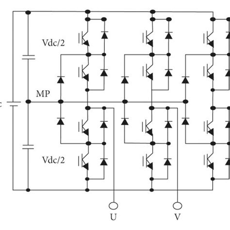 Single Hidden Layer Feed Forward Neural Network Structure Diagram