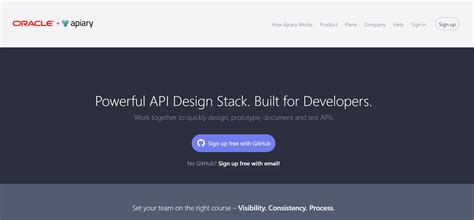 top 21 api testing tools everyone should know in 2024 lambdatest