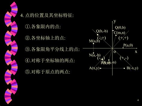 初中数学二次函数图象及性质ppt课件