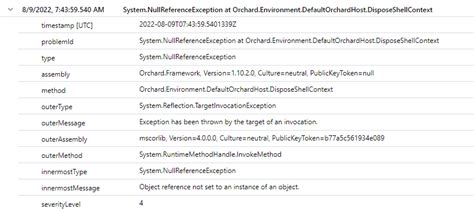 System NullReferenceException At Orchard Environment DefaultOrchardHost