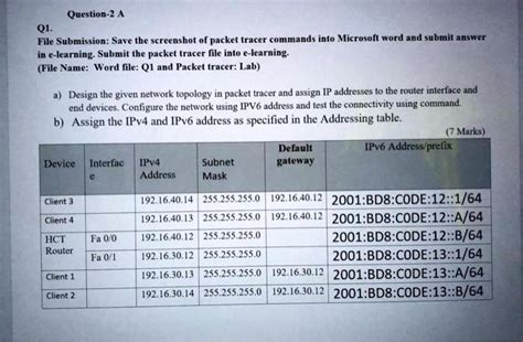 solved question 2a q1 file submission save the screenshot of packet tracer commands into