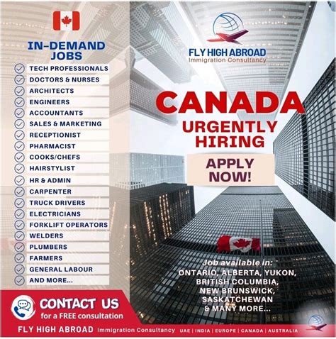 Campus Placement On Linkedin Wearehiring Jobseeker Javadeveloper