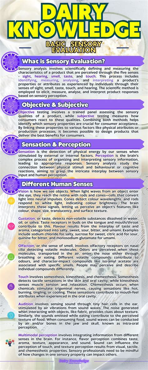 Dhanuka Madushan Posted On Linkedin