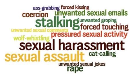 Ra 7787 Anti Sexual Harassment Act Of 1995