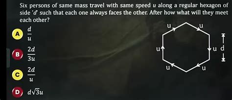 Six Persons Of Same Mass Travel With Same Studyx