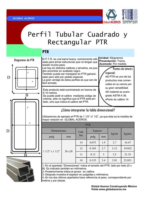 Medidas De Ptr Hot Sex Picture