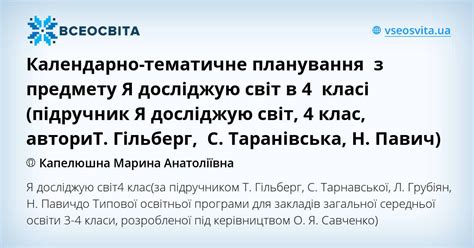 Календарно тематичне планування з предмету Я досліджую світ в 4 класі