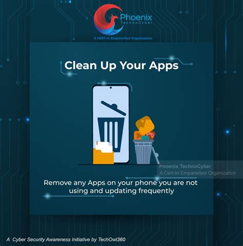 Phoenix Technocyber On Linkedin Phoenixtechnocyber Digitalhygiene Cybersafety Secureyourspace…