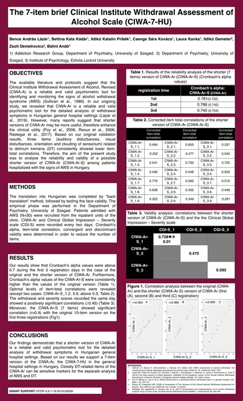 Pdf The 7 Item Brief Clinical Institute Withdrawal Assessment Of