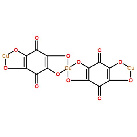 Copper Based Mofs Cu Mof Cd Bioparticles