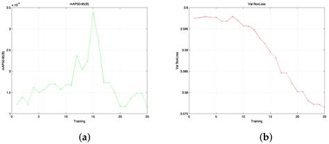 Unraveling Cyberbullying Dynamis A Computational Framework Empowered By Artificial Intelligence