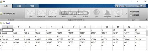 编码信道下的通信系统仿真，内部包含ppt、报告、matlab仿真程序具有信源和信道编码的数字通信系统的仿真 Csdn博客
