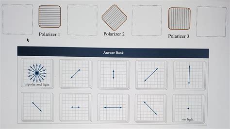 Solved Three Polarizing Filters Are Arranged In A Sequence Chegg Com