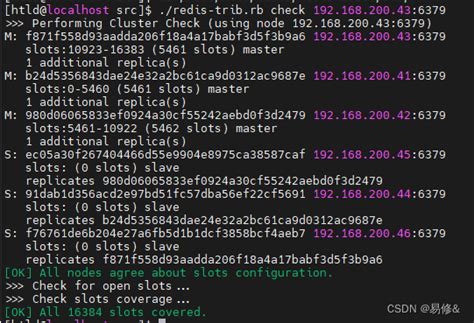 Centos70 Redis Cluster Installation Cvei