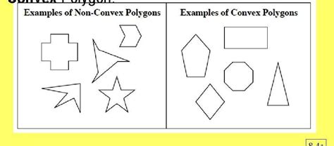 Non Convex Polygon