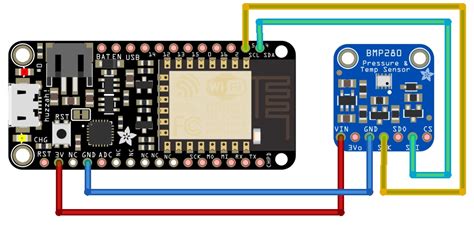 utiliser un bmp280 ou bme280 avec micropython sur esp8266 mchobby