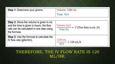 Drug And Iv Fluid Computationpptx