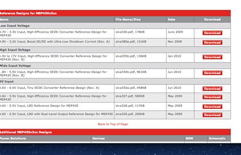 Help Finding Reference Design Schematics On Ti Com Processorpower Power Management Forum