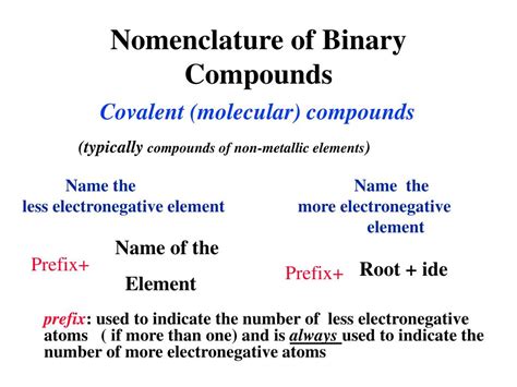 ppt the nomenclature of binary compounds powerpoint presentation id