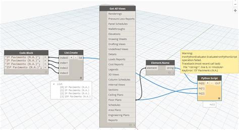 Convert String List To Element List Packages Dynamo