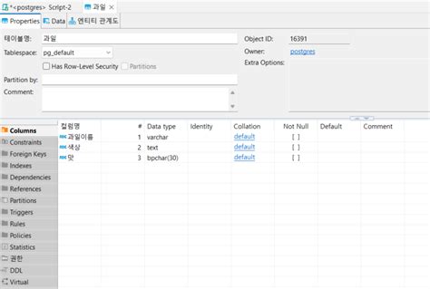 5 1 테이블table Postgresql을 여행하는 입문자를 위한 안내서
