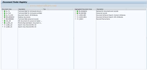 Oadffcust Sap Tcode Df Framework Customizing
