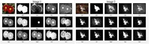 Figure 1 From Boundary Preserved Salient Object Detection Using Guided