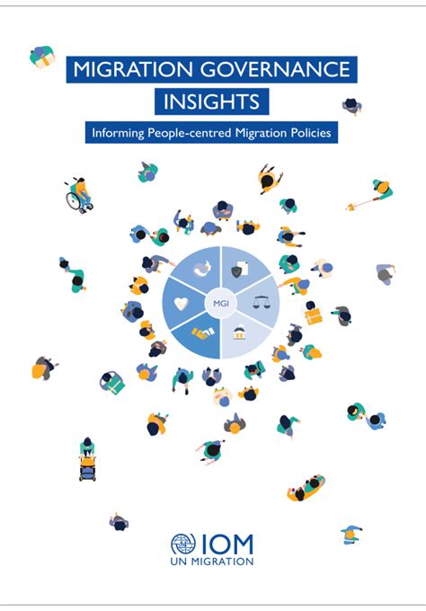 Migration Governance Insights Informing People Centred Migration
