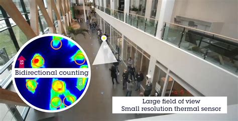 助力schneider Electric开发人员流量统计传感器 意法半导体