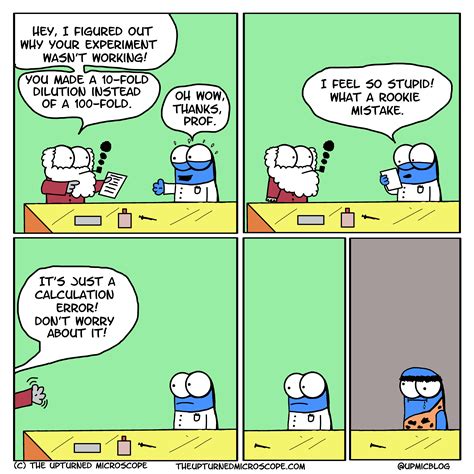 calculation error the upturned microscope