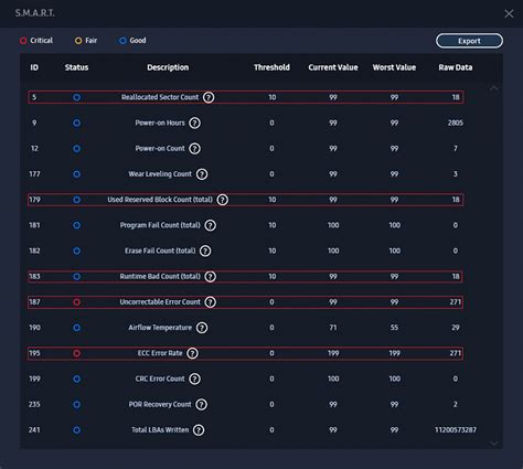 False Positive Bad Blocks On SSD Windows Forums