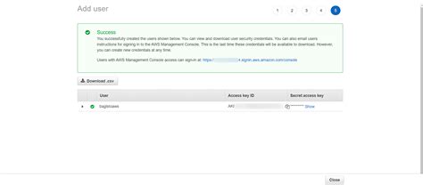 Laravel Ecommerce Amazon S3 Extension Webkul Blog