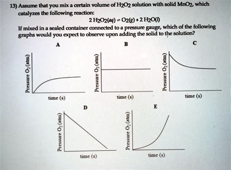 solved assume that you mix a certain volume of h2o2 solution with