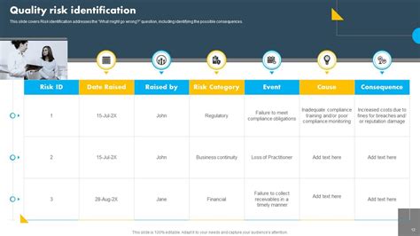Operational Quality Control Powerpoint Presentation Slides PPT Presentation