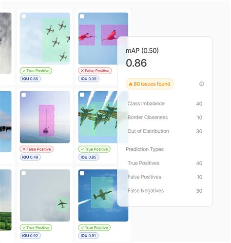 Model Evaluation Multimodal Data For Production Ai Encord