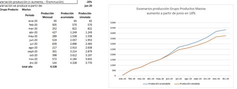 How To Created Calculate Columns Based On Slicers Microsoft Fabric Community
