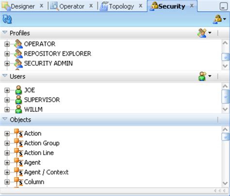 Odi Product Architecture Getting Started With Oracle Data Integrator