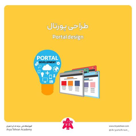 css چیست کاربرد زبان سی اس اس ساختن فایل css تاریخچه زبان css