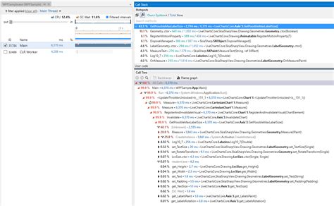 Permanent Hangfreeze When Using Datetimepoint Data And Only Plotting One Datapoint Wpf · Issue