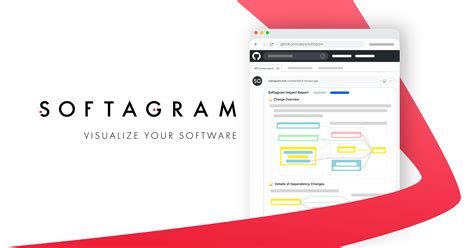 softagram streamline your code review with softagram