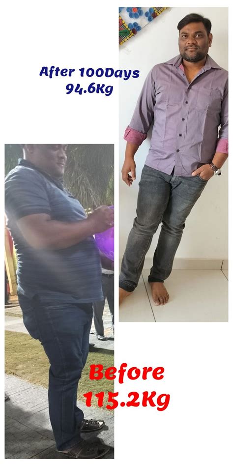 Teshendra Tembhurne On Linkedin My Health Journey Thanks To My